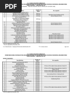 Adolescent HEADSS Assessment Form | PDF