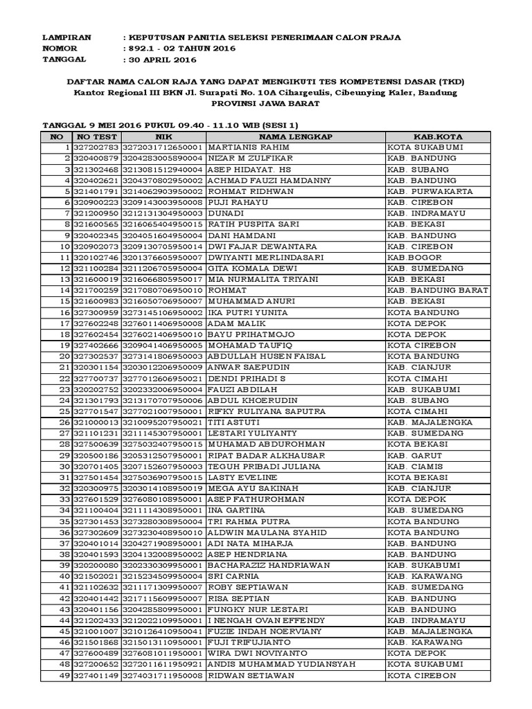 Harsat Pasang Keramik | PDF