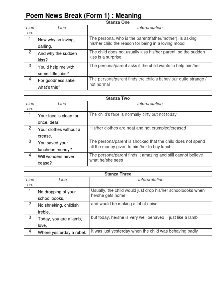 Poem News Break (Form 1) : Meaning: Line No. Line Interpretation | PDF