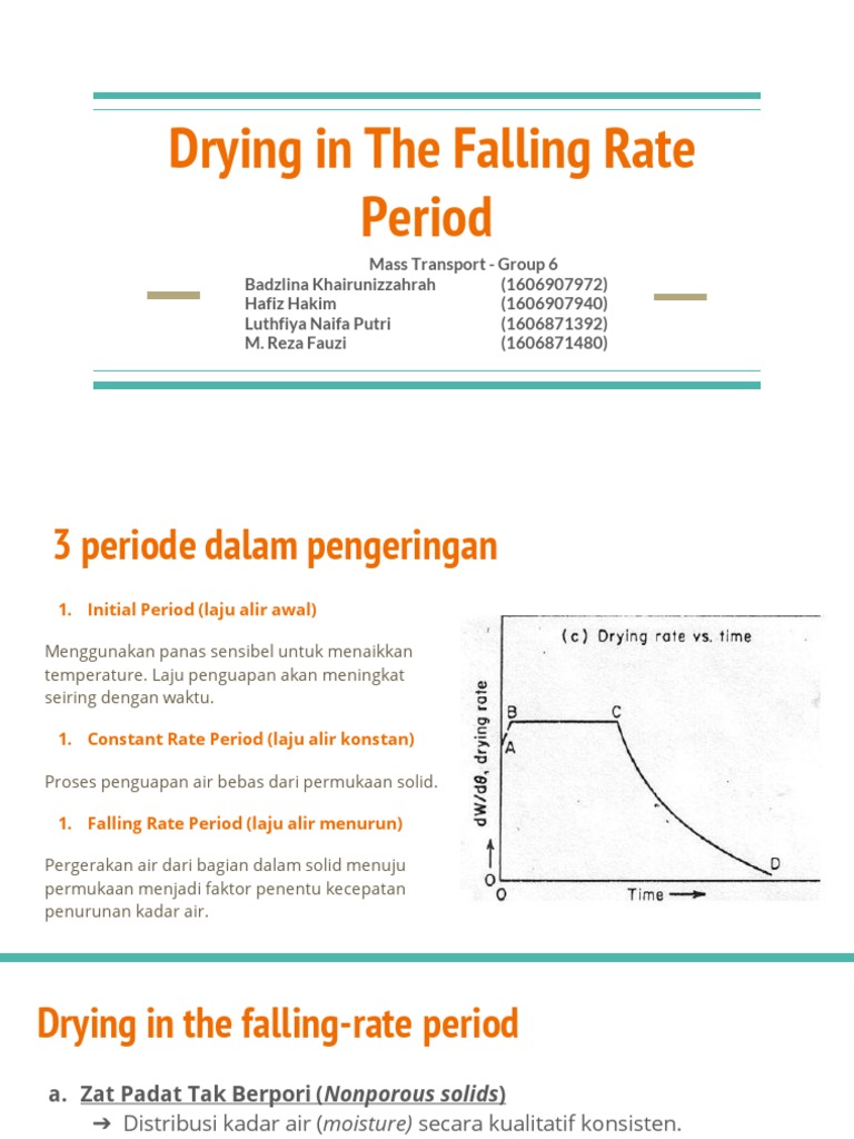 Kelompok 6 - Drying in The Falling Rate Period | PDF