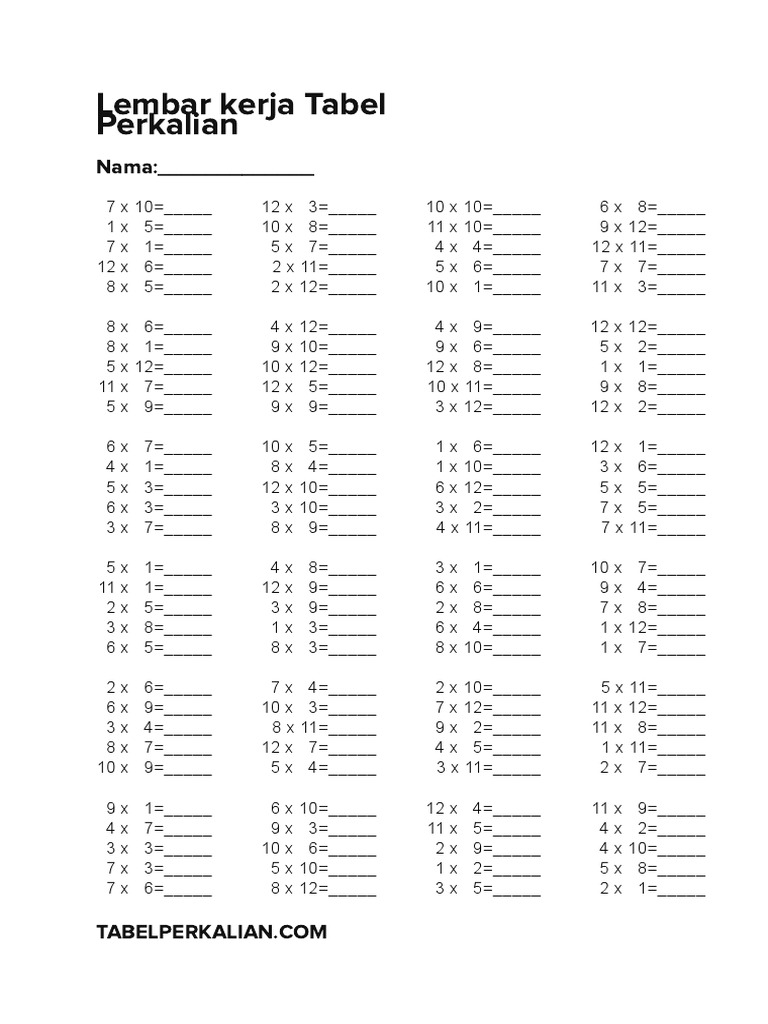 Lembar Kerja Tabel Perkalian Bisa Dicetak - Lembar Kerja Matematika ...