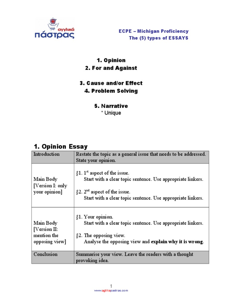 ECPE Essay Types Guide | PDF | Paragraph | Essays