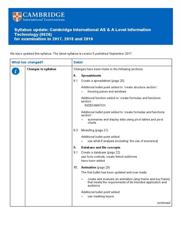 Syllabus Update: Cambridge International AS & A Level Information ...