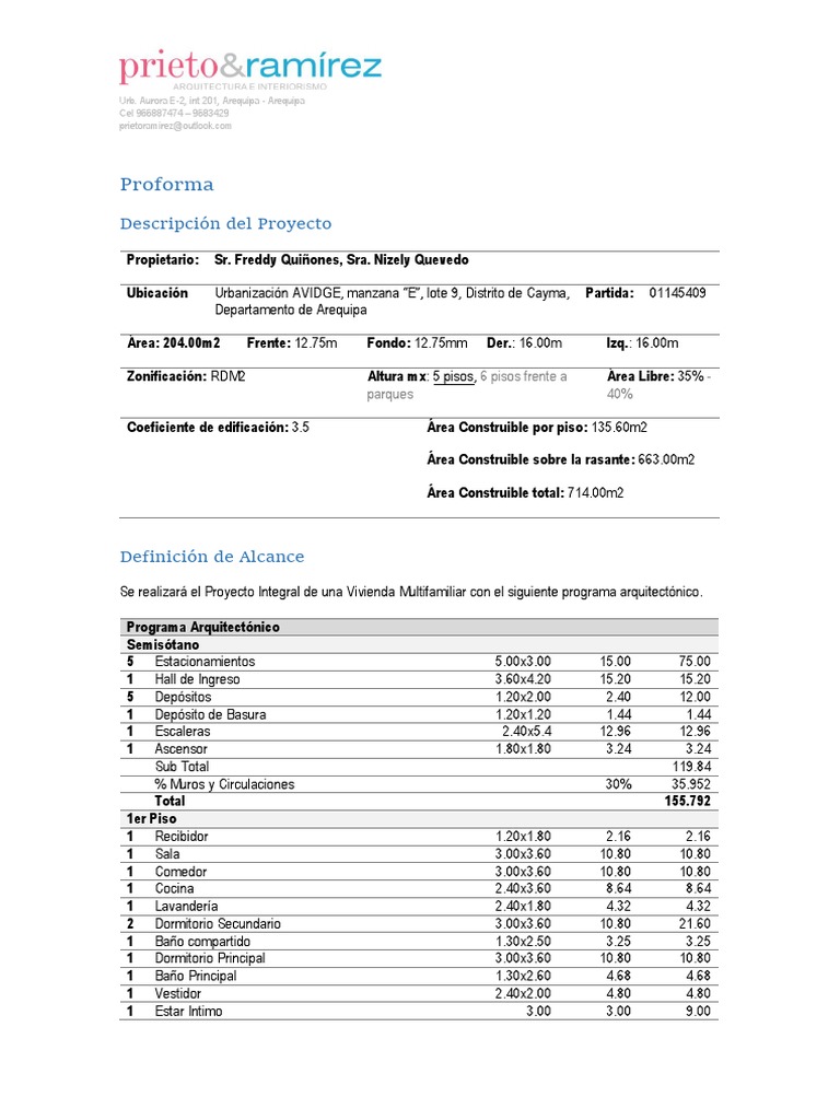 Modelo Proforma | Descargar gratis PDF | Construyendo tecnología ...