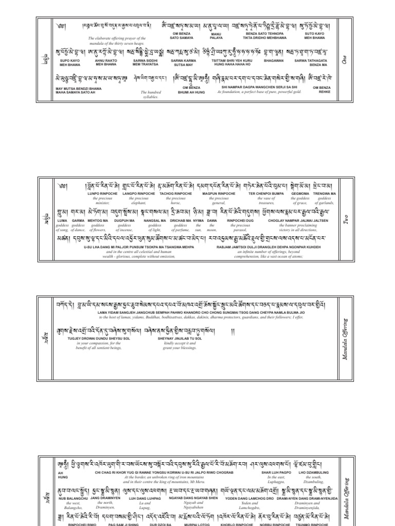 Mandala Offering PDF | PDF | Buddhist Philosophical Concepts | Spirituality