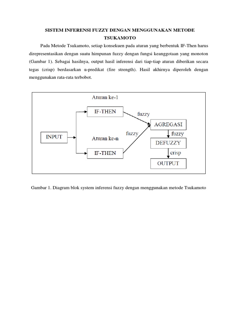 1113 - 23264 - Sistem Inferensi Fuzzy Dengan Menggunakan Metode ...