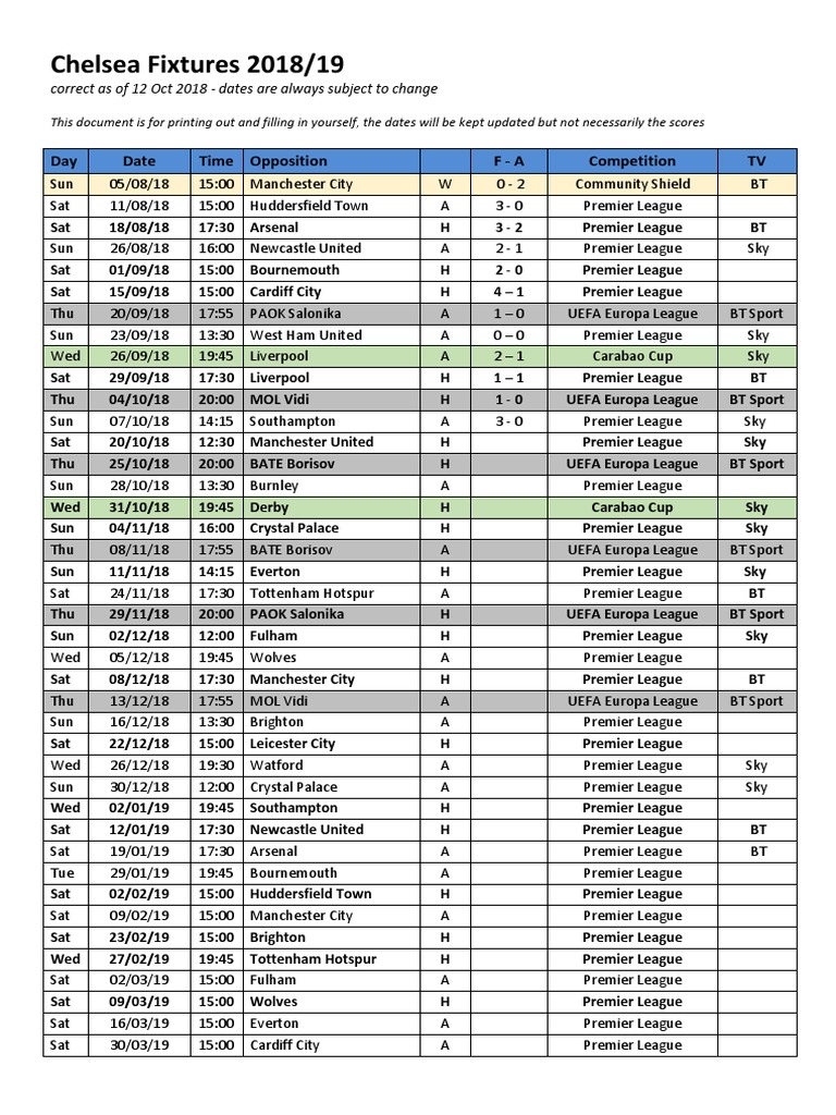 Chelsea Fixtures 2018/19: Day Date Time Opposition F - A Competition TV ...