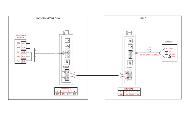 Atlas Copco Modbus Connection PDF | PDF