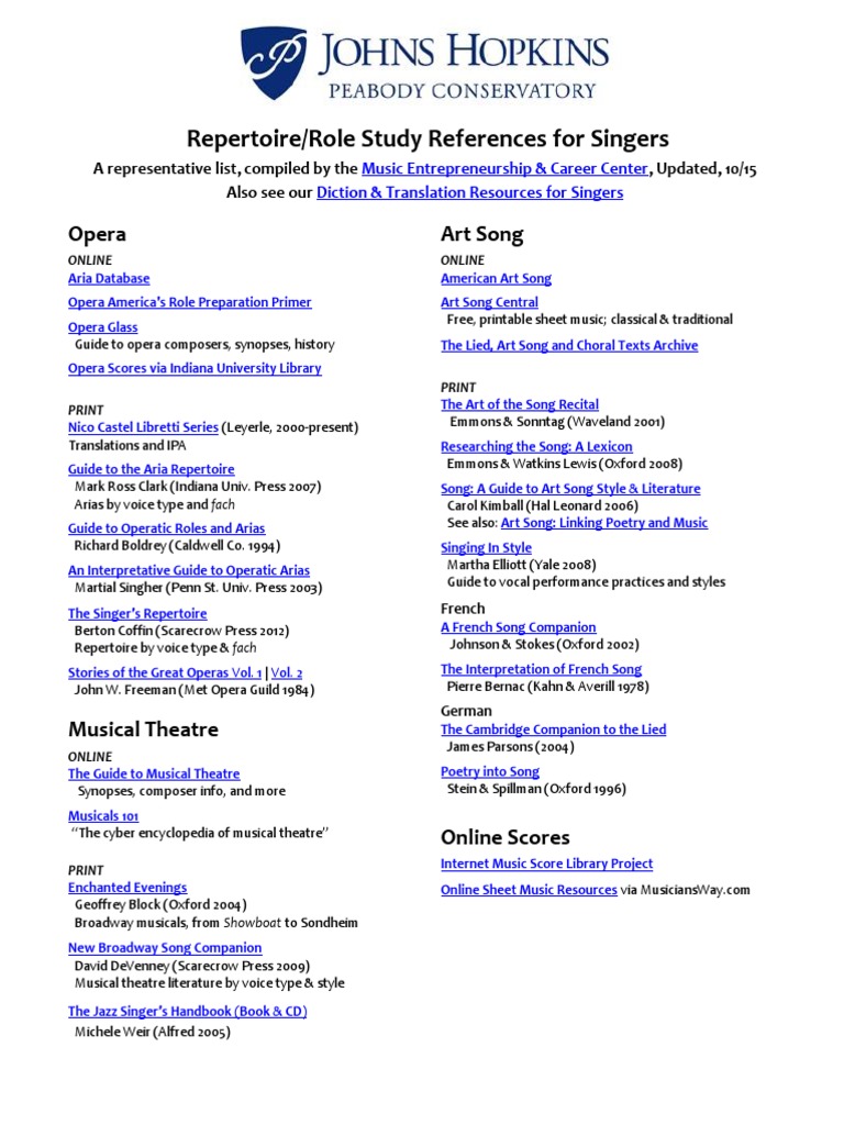 Repertoire Resources For Singers | PDF | Opera | Songs
