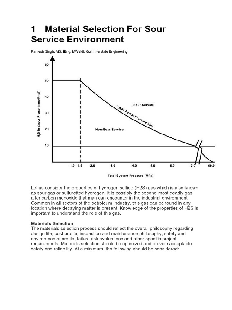 Material Selection For Sour Service Environment | PDF | Fracture | Steel