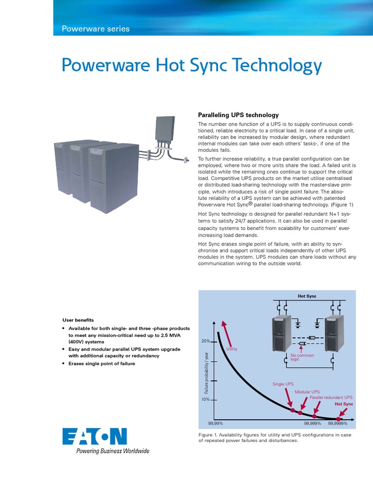 Hot Sync Datasheet Rev A Re Working PDF | PDF | Power Inverter ...