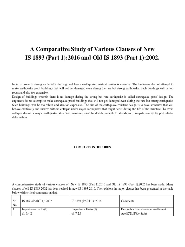 IS 1893 (Part 1): 2016 Code Comparison | PDF | Beam (Structure ...
