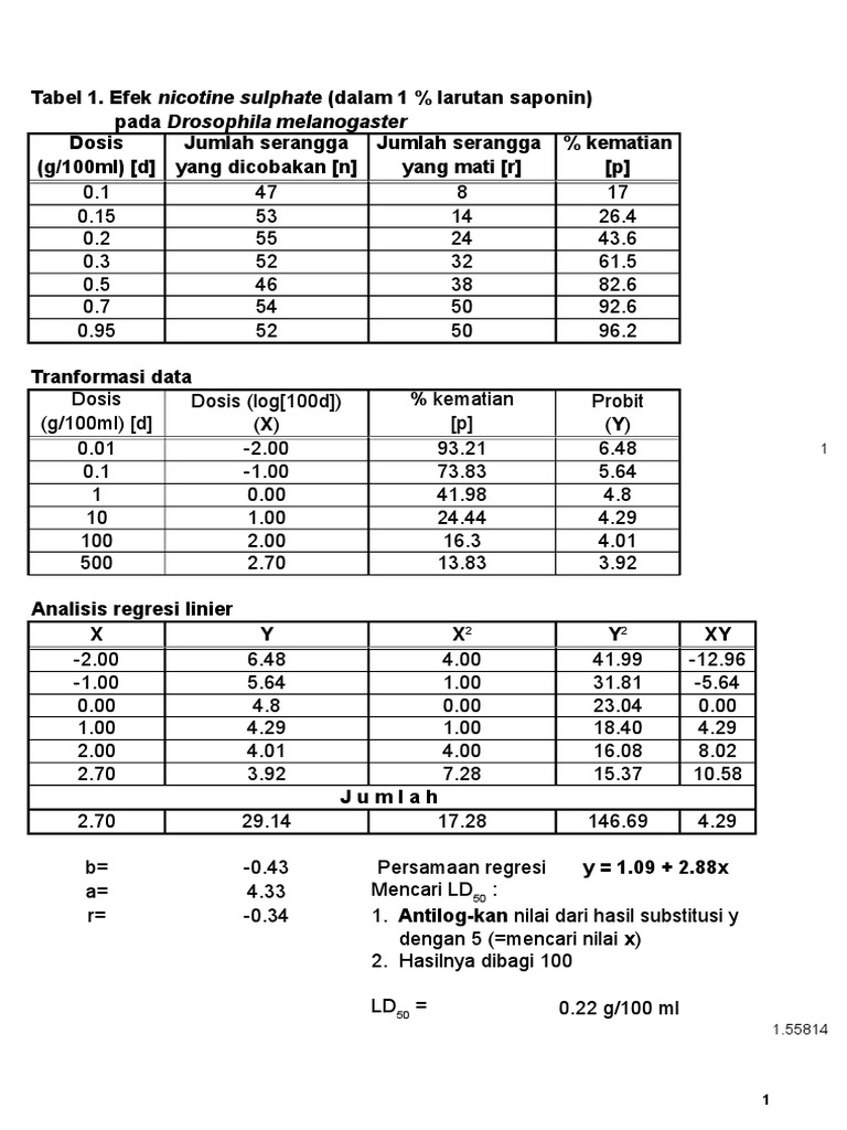 Cara Menghitung LC50 (Probit) | PDF