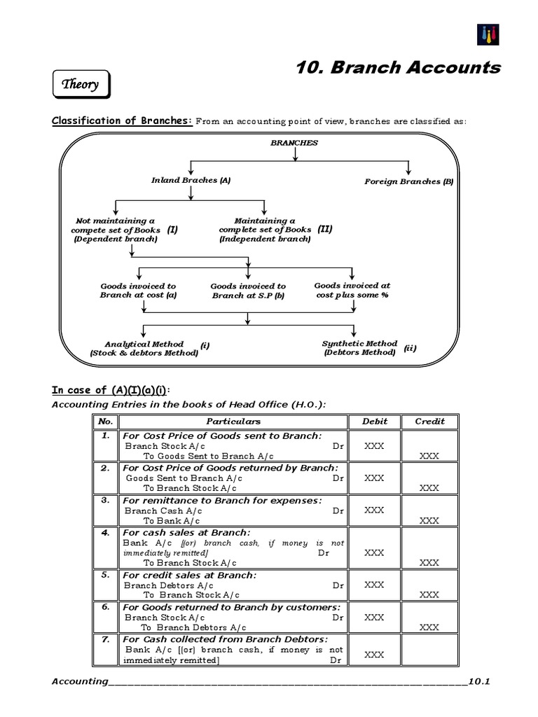 Branch Accounts Notes Pdf Debits And Credits Income Statement 