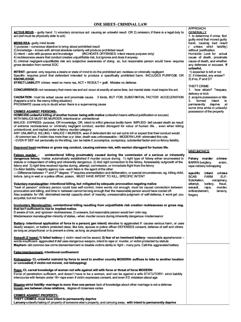 One Sheet-Criminal Law One Sheet - Criminal Law: ST ST ND ND ST ST ...