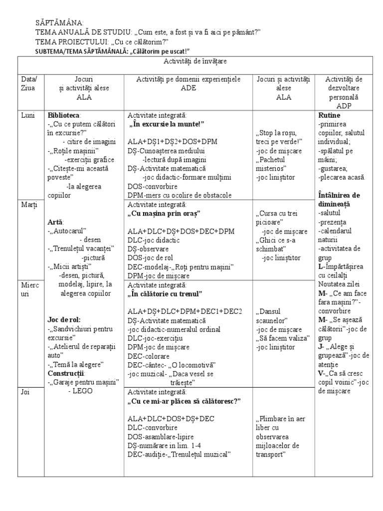 Planificare Saptamanala | PDF