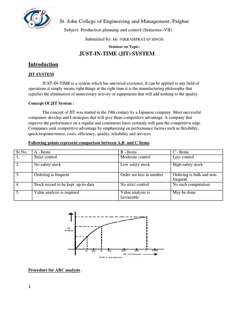 Just-In-Time (Jit) System: St. John College of Engineering and ...
