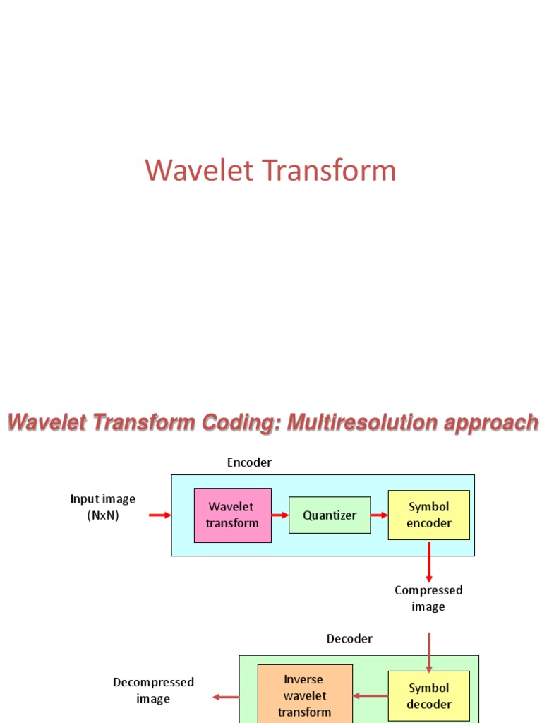 Wave Let | PDF | Wavelet | Convolution