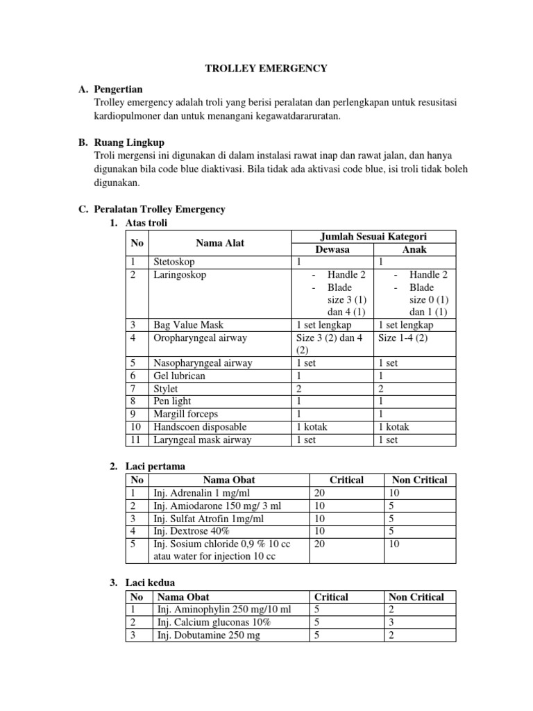 Panduan Trolley Emergency untuk Resusitasi | PDF
