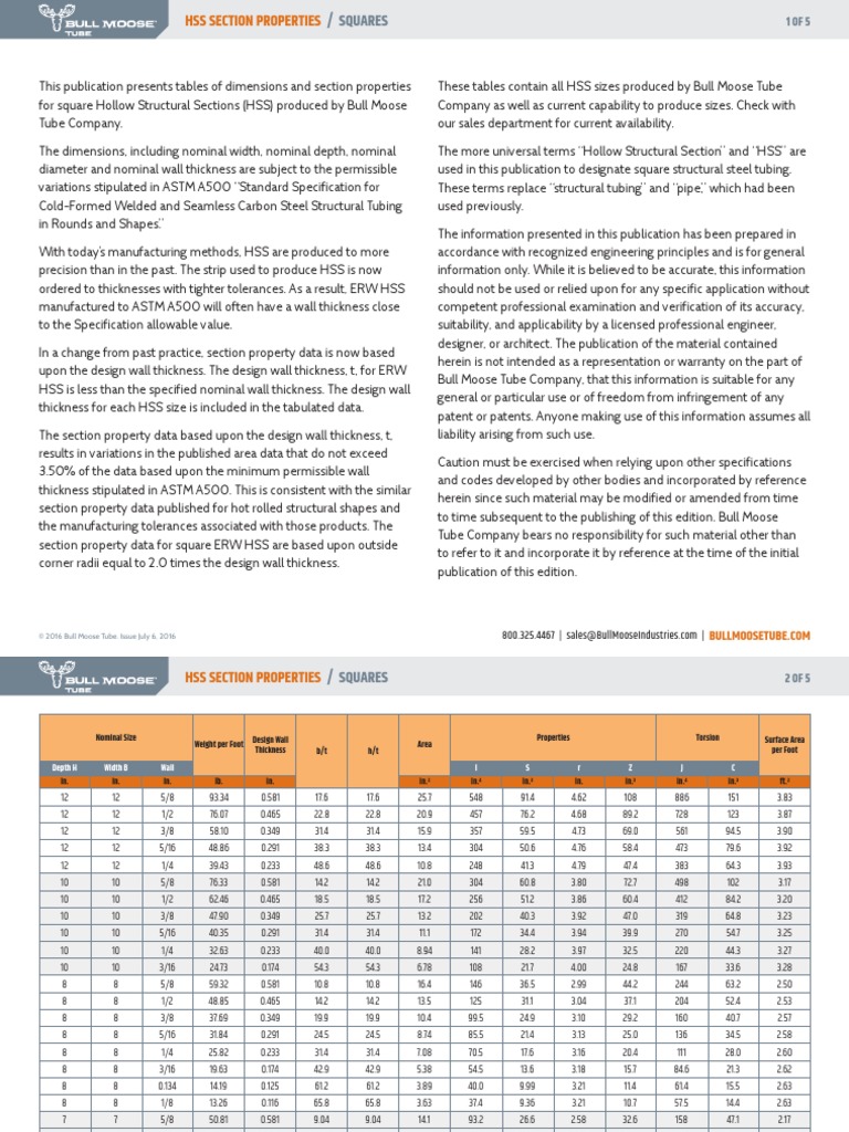 BMT HSS SPsquares Charts | PDF | Engineering | Nature