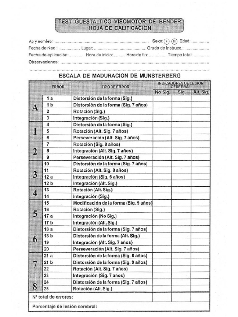 Hoja de Respuestas Test Bender