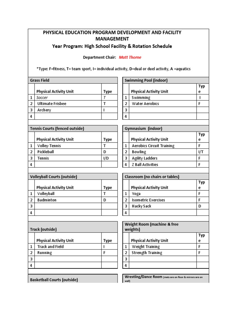 Program Guide | PDF | Weight Training | Sports