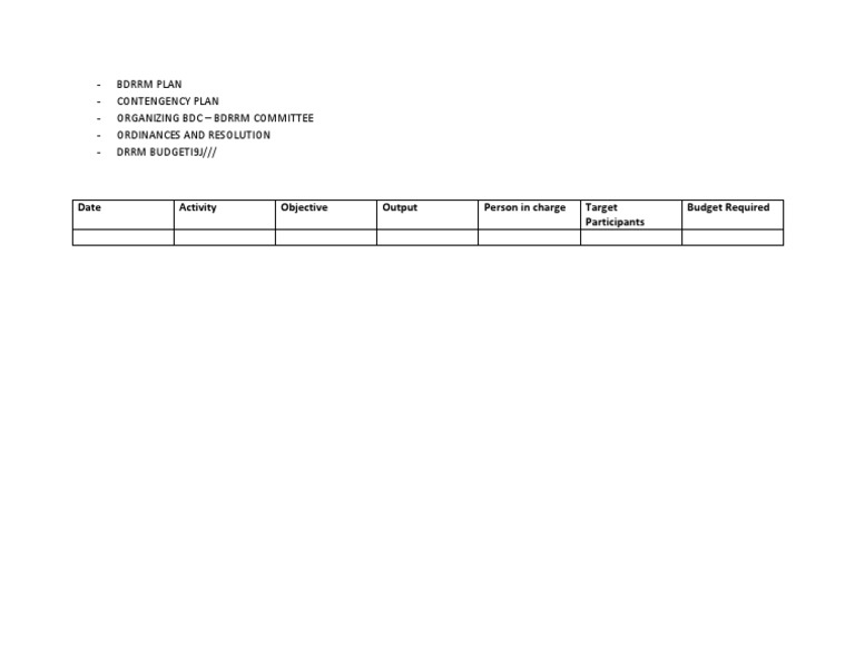 - Bdrrm Plan - Contengency Plan - Organizing Bdc – Bdrrm Committee ...