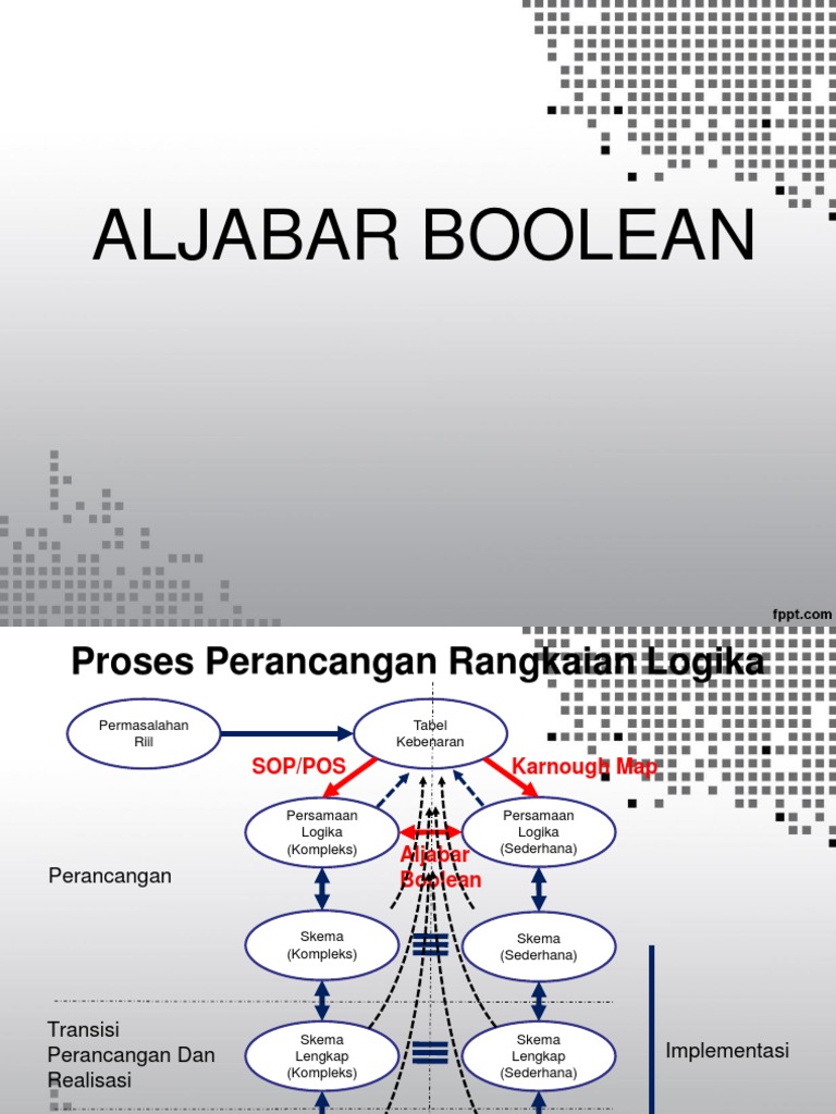 2 Aljabar Boolean - Penyederhanaan Persamaan Dan Tabelnya | PDF ...