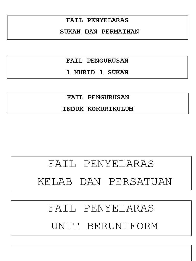 Label Fail Koko | PDF