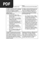 Cuadro Comparativo Del DSM-5 y El Cie - 10 | PDF | Manual Diagnóstico y Estadístico de los ...