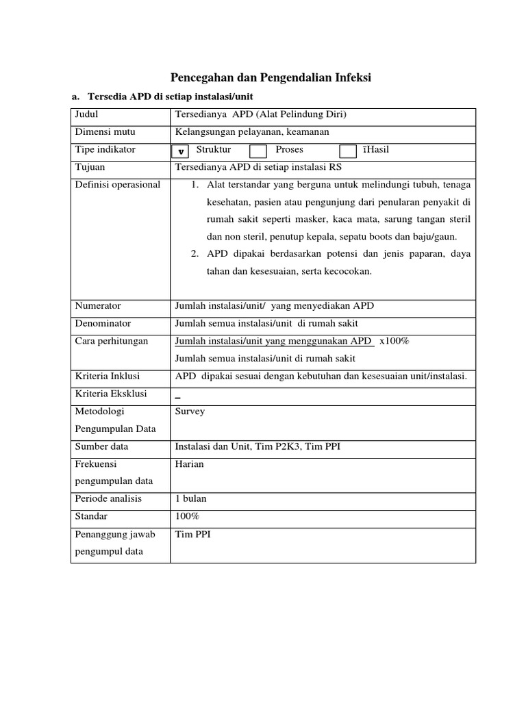 Indikator Mutu Ppi | PDF