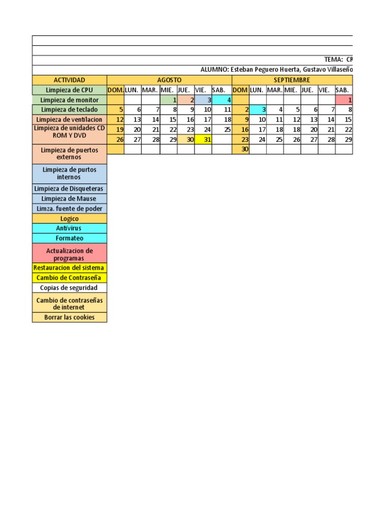 Cronogrma de Actividades | PDF | Informática y tecnología de la ...
