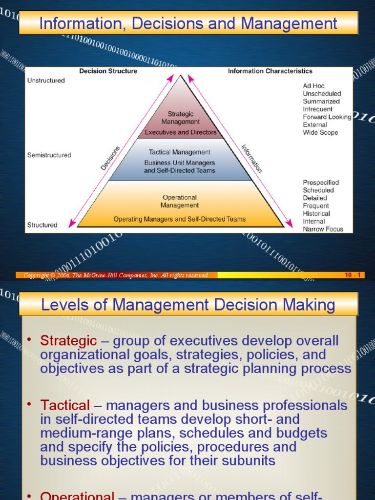 Information, Decisions and Management | PDF | Decision Support System ...