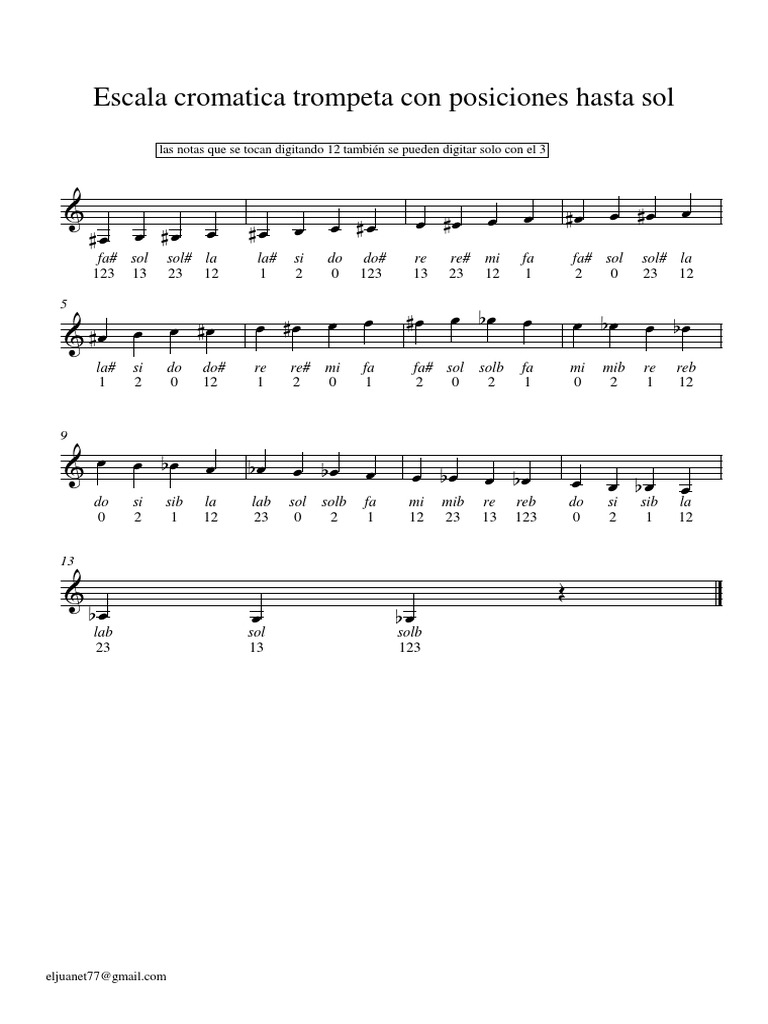 Escala Cromatica Con Posiciones para Trompeta PDF | PDF