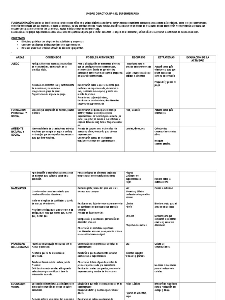 UNIDAD DIDACTICA No 4 EL SUPERMERCADO | PDF | Lectura (proceso) | Papel