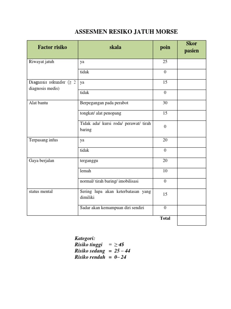 Assesmen Resiko Jatuh Morse | PDF