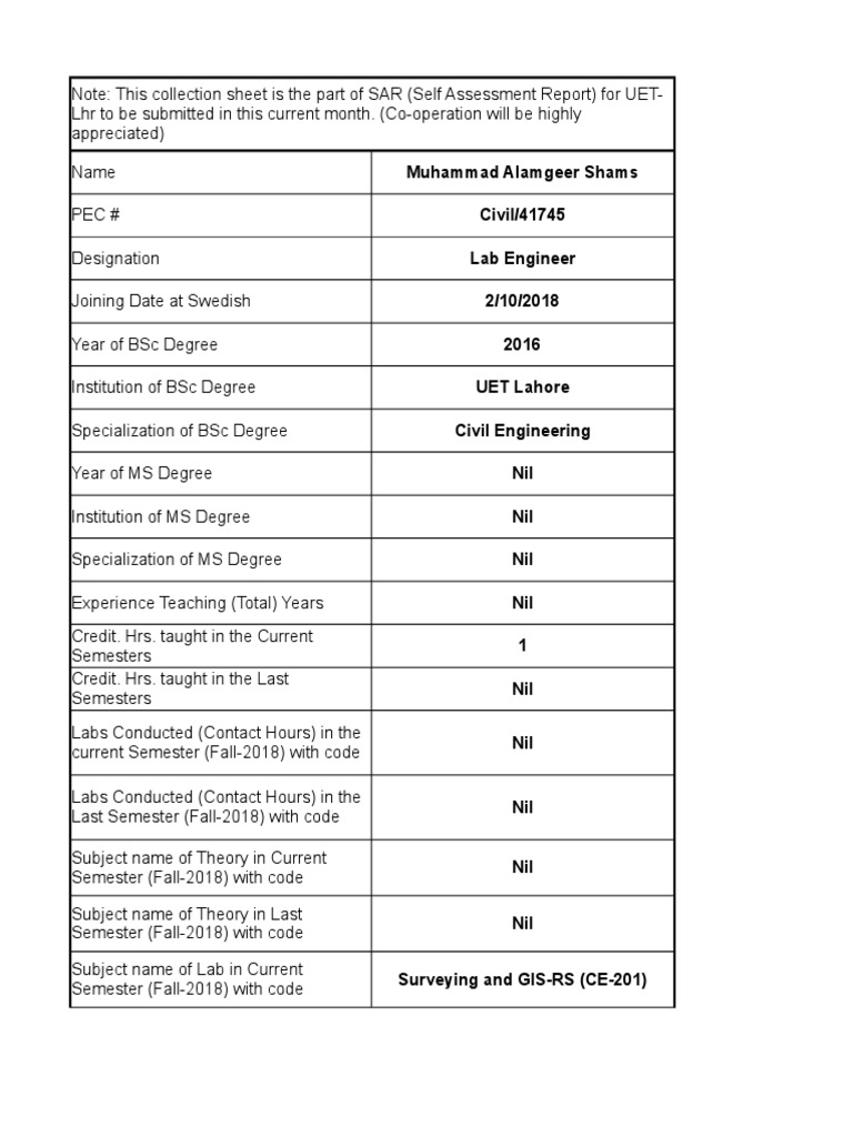 Muhammad Alamgeer Shams Civil/41745 Lab Engineer 2/10/2018 2016 UET ...