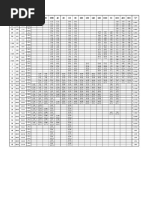 ANSI Pipe Schedule SI UNITS METRIC PDF | PDF | Plumbing | Home Appliance