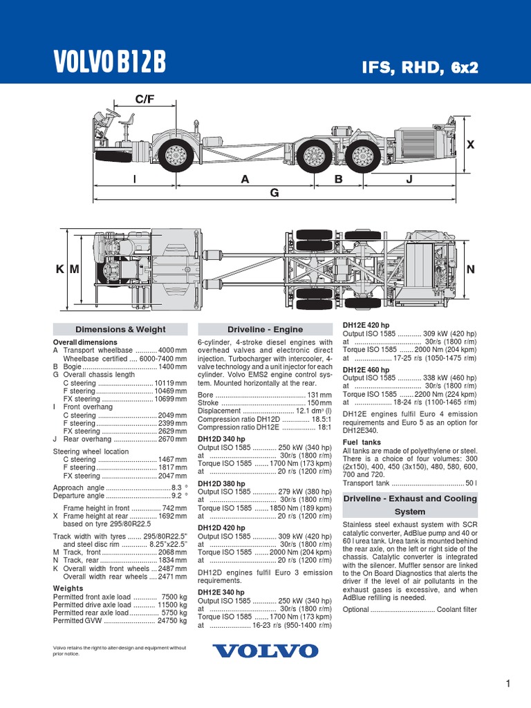 b12b Volvo | PDF | Automatic Transmission | Transmission (Mechanics)