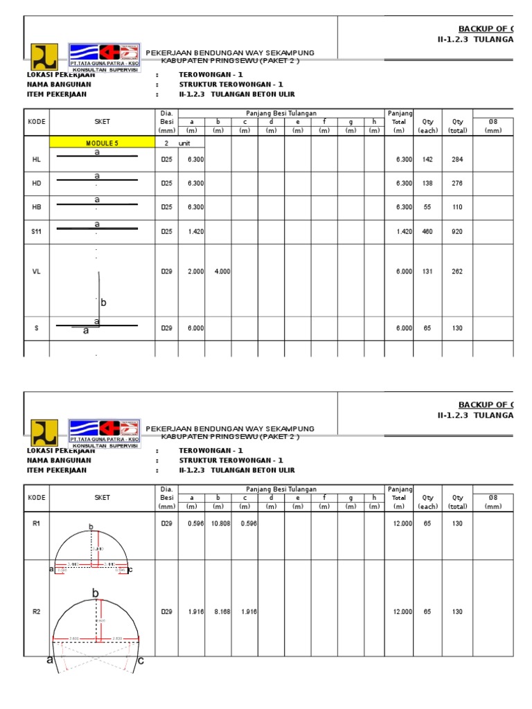 Contoh format perhitungan Bar Bending Schedule (Bestat Besi)