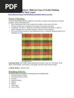 Paper Defects | PDF | Paper | Industrial Processes