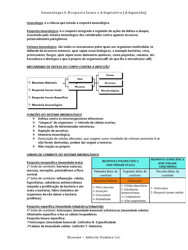 (IMUNO) Imunologia Resposta Inata e Adaptativa - RESUMO | PDF | Sistema ...