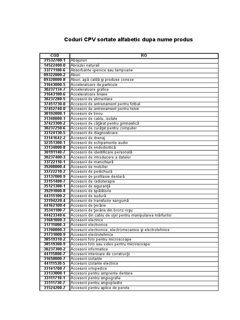 Coduri CPV | PDF