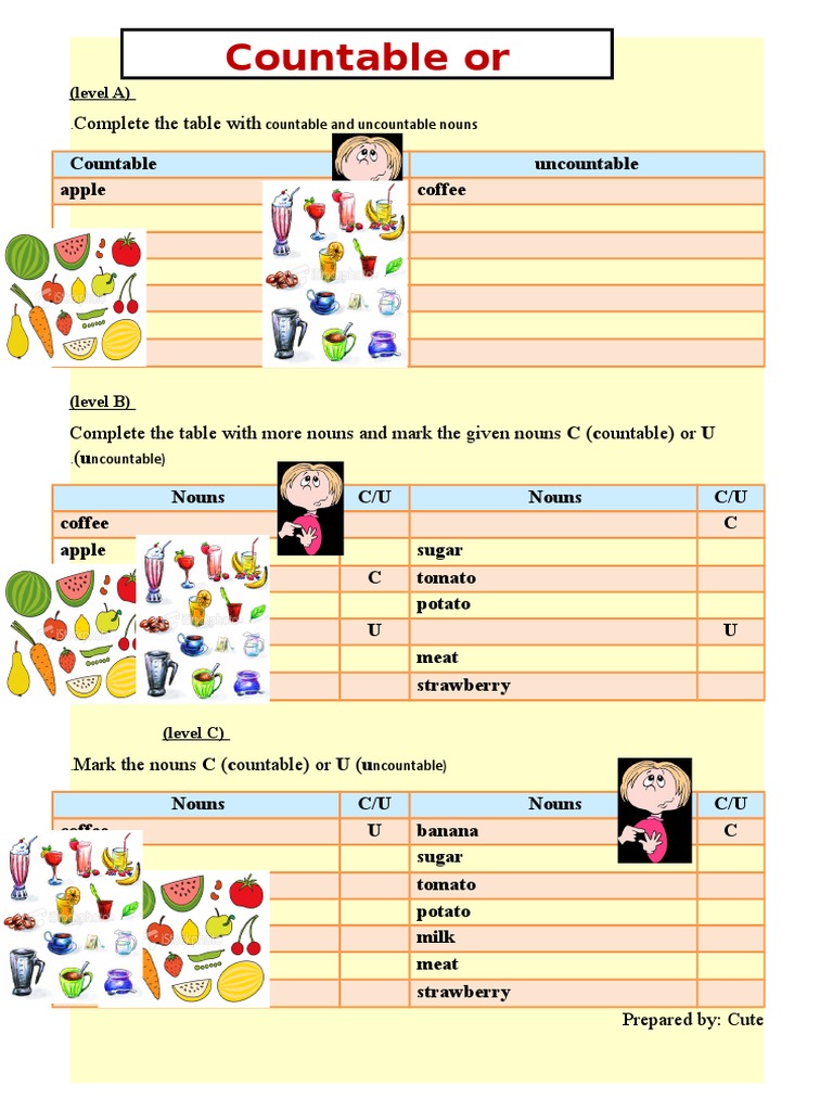 Countable and Uncountable Nouns | PDF