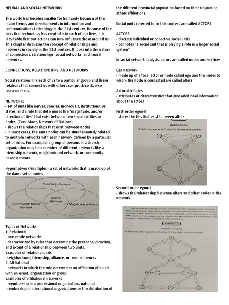 Neural and Social Networks Handouts | PDF | Social Network | Communication
