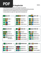 2-Look OLL: 2 Look (Orient Corners) 2-Look PLL: 6 Algorithms | PDF ...