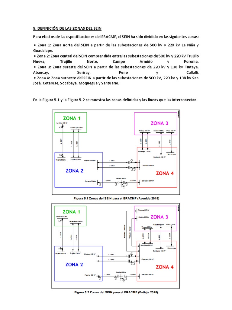 Definiciones Del Sein | PDF
