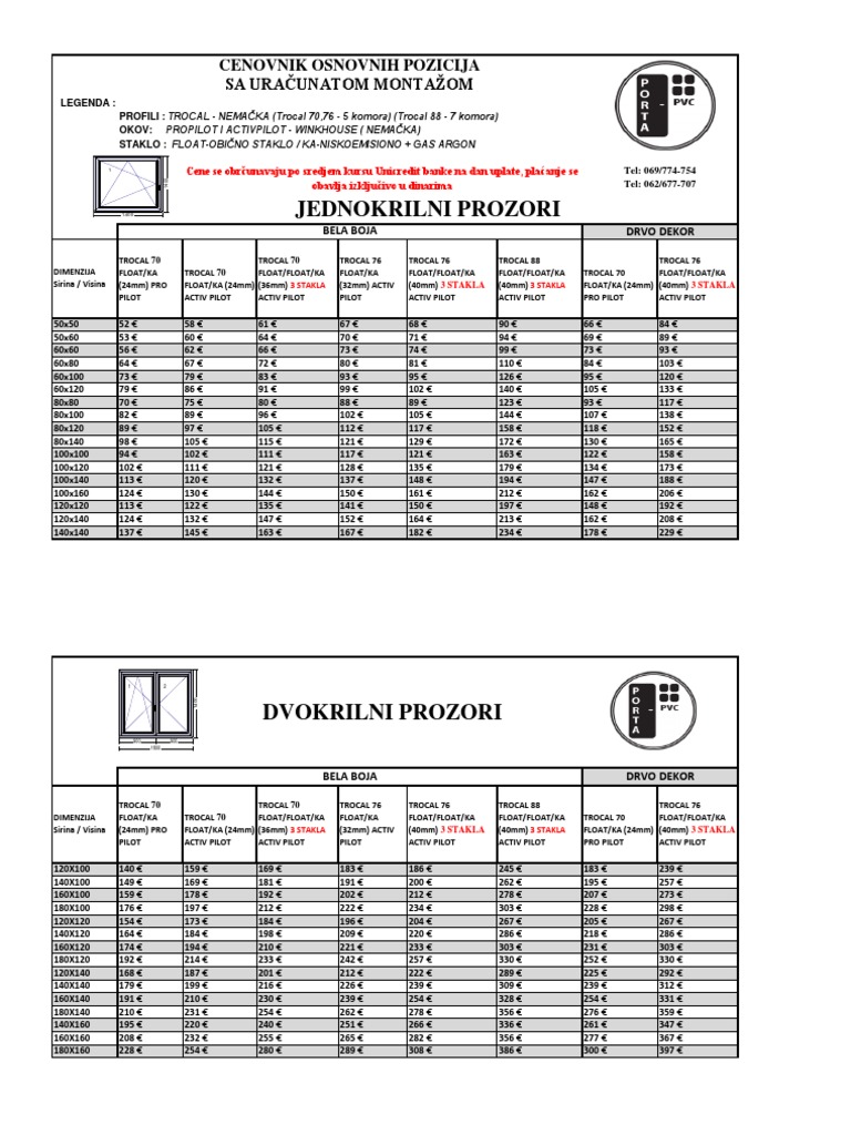 Cenovnik PVC Stolarije | PDF