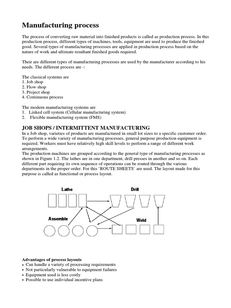 Manufacturing Process: Job Shops / Intermittent Manufacturing | PDF ...