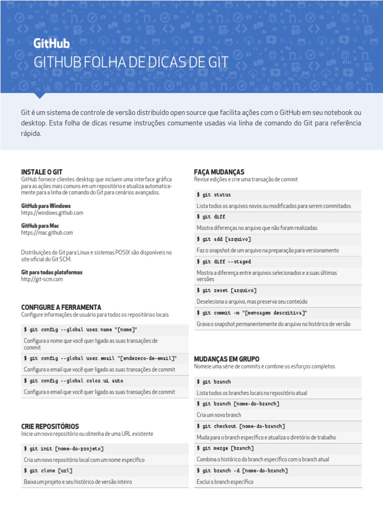 Github Git Cheat Sheet | PDF | Distribuição Linux | Software de sistema